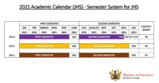 Full details of 2020/21 academic calendar for Kindergarten, Primary ...