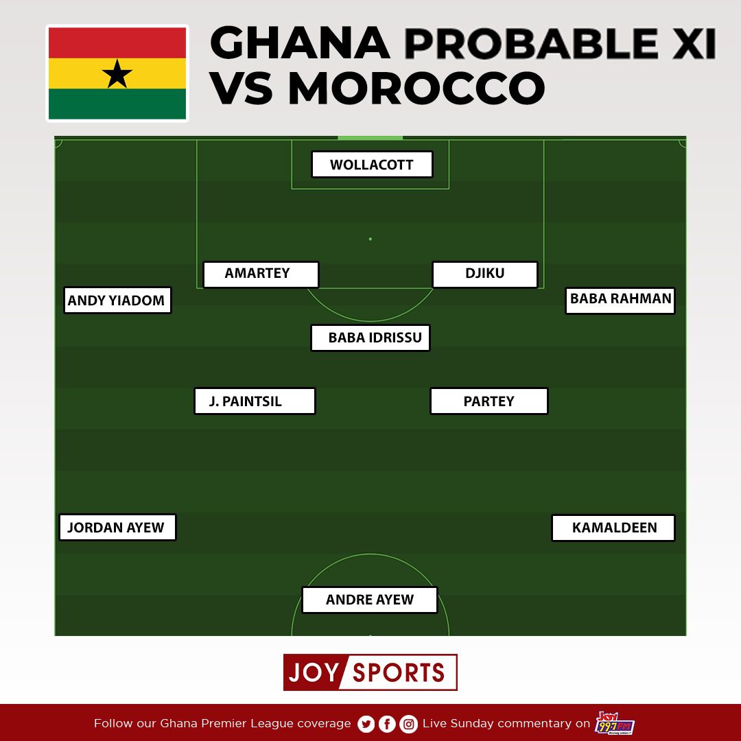 AFCON 2021: How will Ghana line up against Morocco today? - MyJoyOnline.com