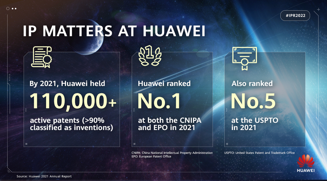 Huawei leads in 5G Patent License Ranking - MyJoyOnline.com