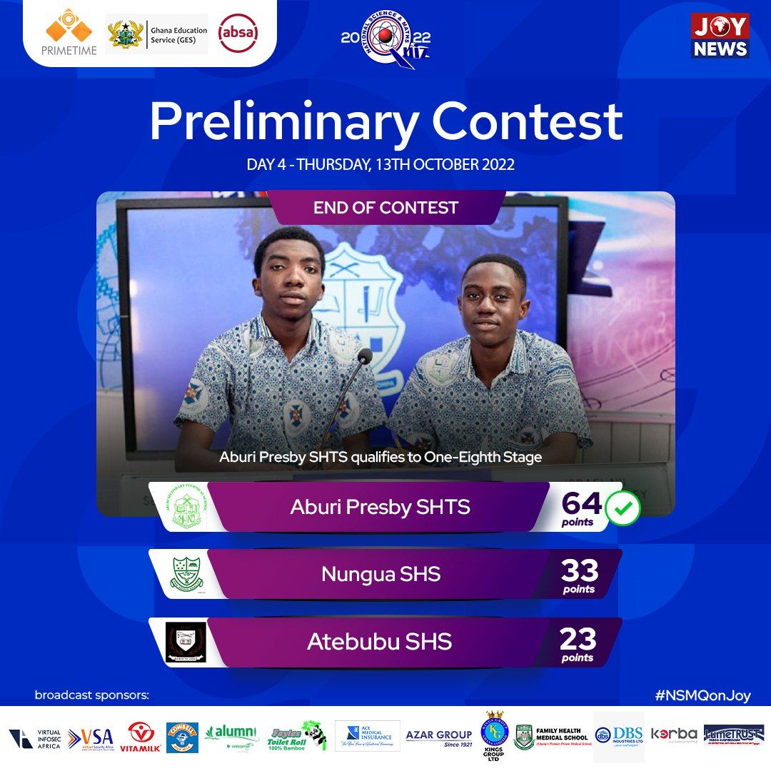 NSMQ2022: Schools that qualified for one-eighth stage - MyJoyOnline.com