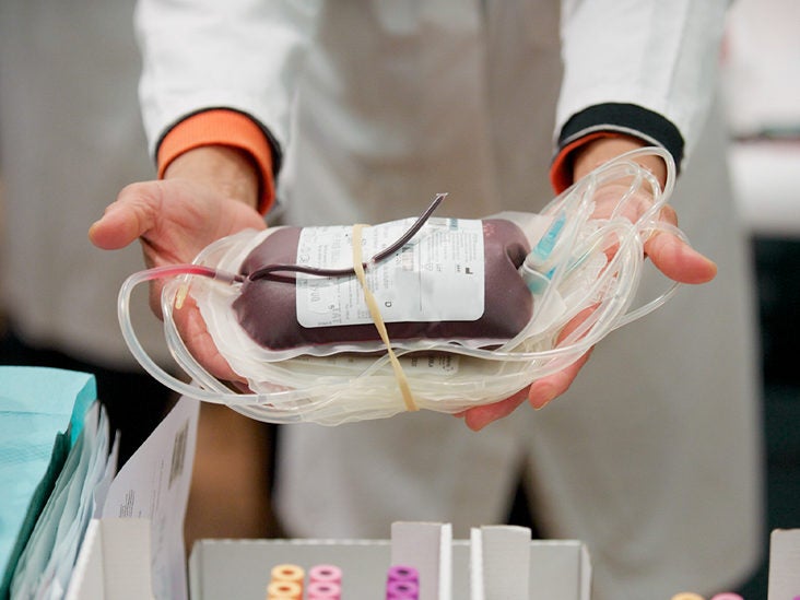 Blood transfusion rejection not ethically and medically wrong - Health ...