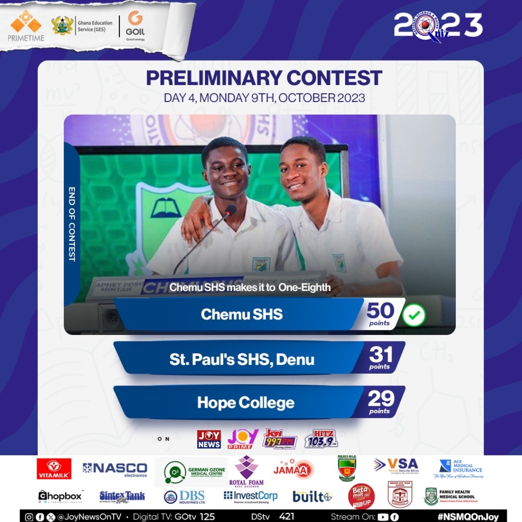 NSMQ 2023: Wesley Girls, Achimota, Chemu SHS, Koforidua Sec Tech's ... NSMQ 2023: Wesley Girls, Achimota, Chemu SHS, Koforidua Sec Tech's ...