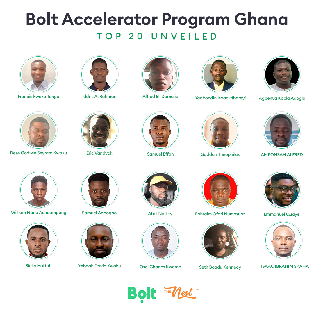 Bolt Accelerator Programme advances to Bolt Den phase, selects Top 20 for seed funding ...