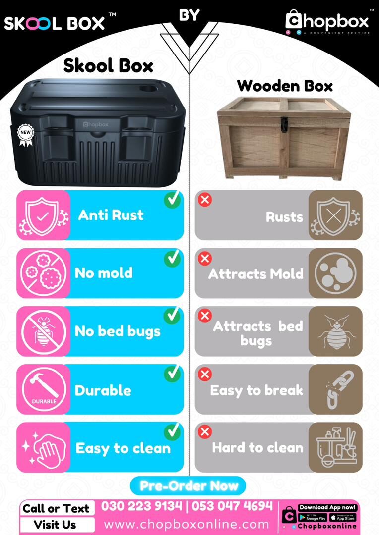 ChopBox announces new Skool Box delivery update, thanks customers for patience - MyJoyOnline