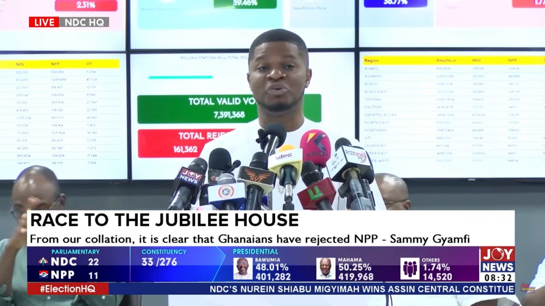 Ghanaians have rejected 8 years of "corruption and state capture ...