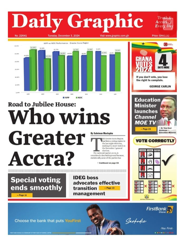 Today’s front pages: Tuesday, December 3, 2024 - MyJoyOnline