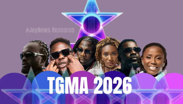 [Watch Live]: 27th Telecel Ghana Music Awards - MyJoyOnline