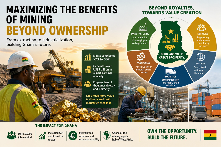 Maximising the benefits of mining beyond ownership - MyJoyOnline